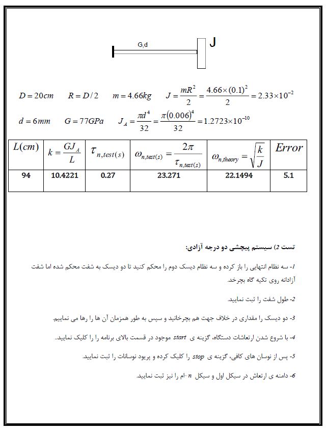 گزارش کار آزمایشگاه دینامیک و ارتعاشات: آزمایش ارتعاشات پیچشی - ارشدی شو